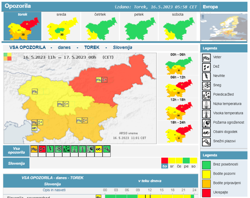 POZOR: ARSO napoveduje močno naraščanje vodotokov - Občina Mozirje
